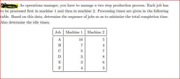 Solved As operations manager, you have to manage a two step | Chegg.com