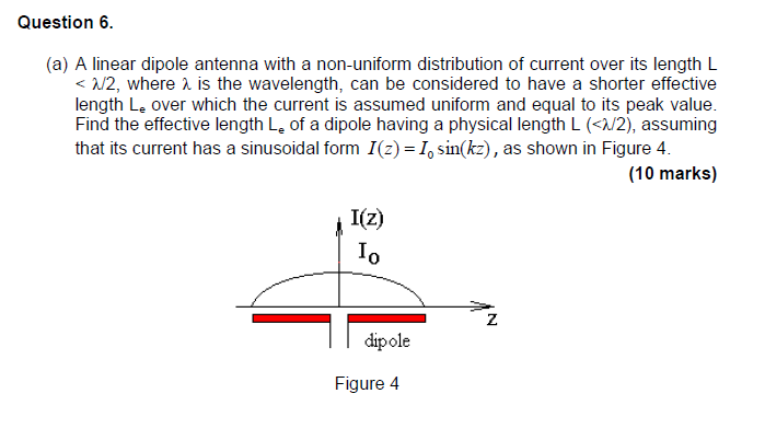 Solved Question 6 (a) A linear dipole antenna with a | Chegg.com