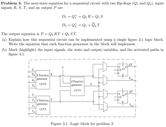 Solved Problem 3. The next-state equation for a sequential | Chegg.com