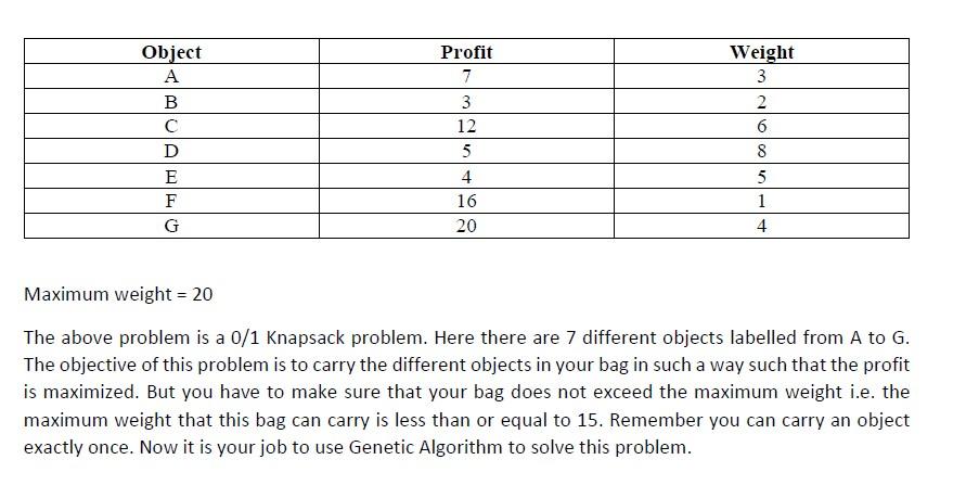 Solved 1. Use the fitness function to calculate the fitness | Chegg.com