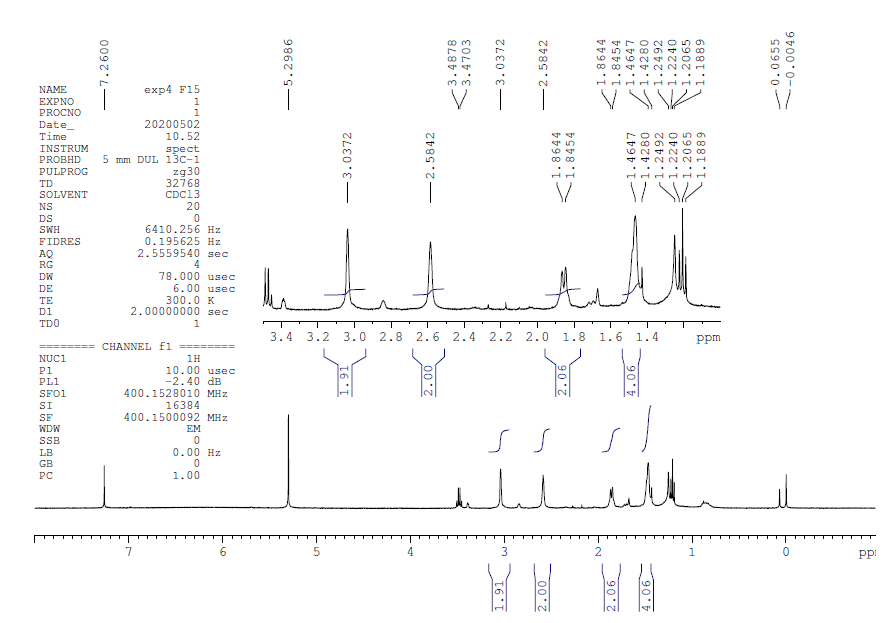 Solved This is the H-NMR spectrum | Chegg.com