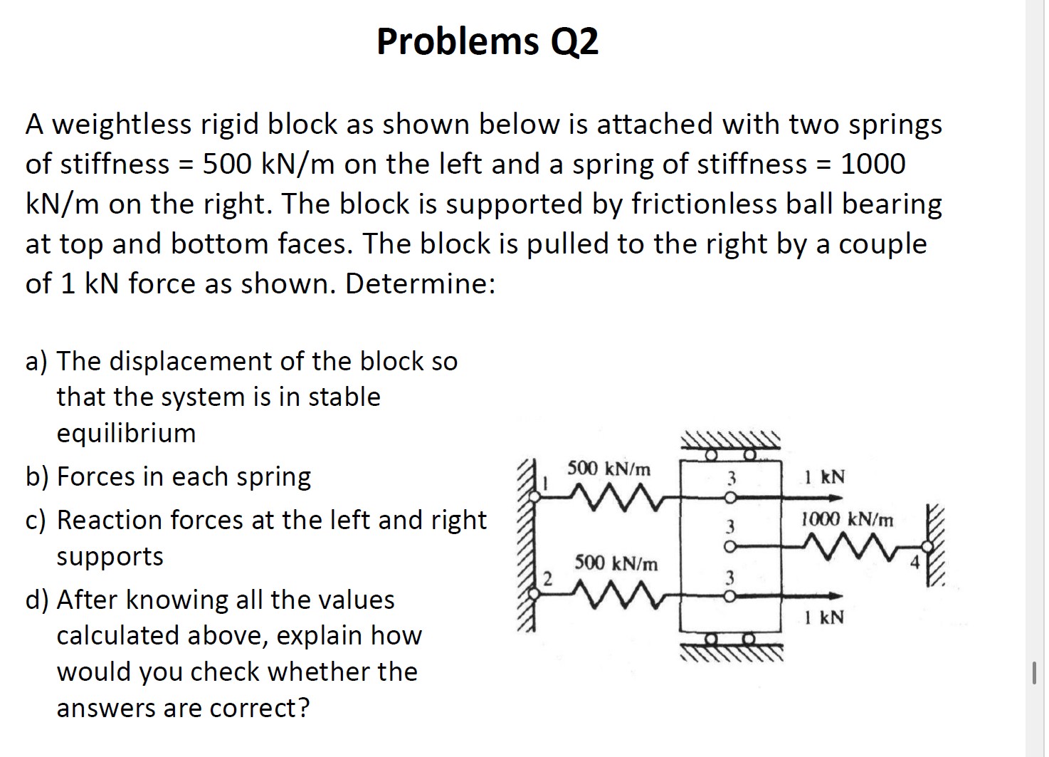 Solved Problems Q2 ﻿A weightless rigid block as shown below | Chegg.com