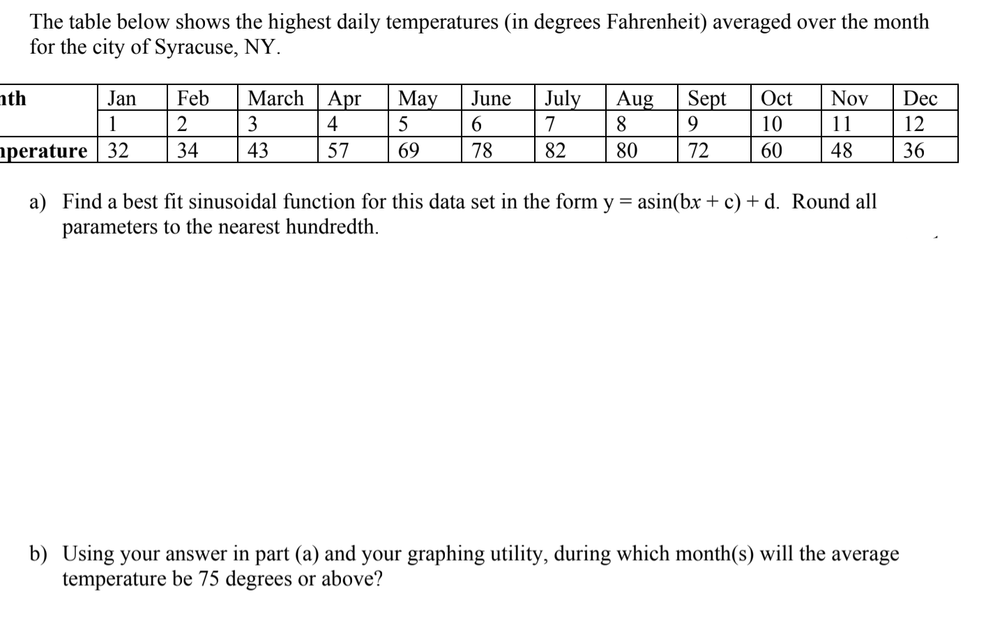 Solved The table below shows the highest daily temperatures | Chegg.com