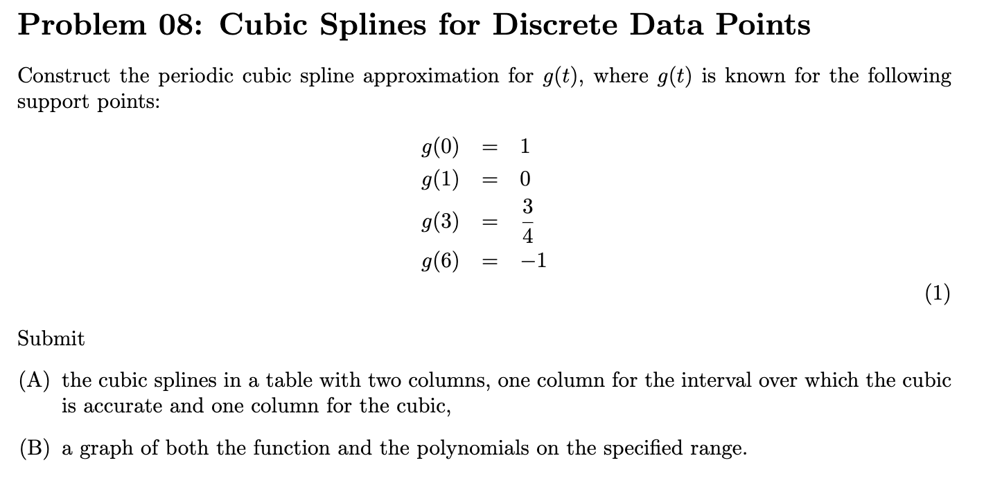 Problem 08: Cubic Splines for Discrete Data Points | Chegg.com