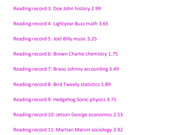 Solved Within DrJava, you are to create four classes (three | Chegg.com