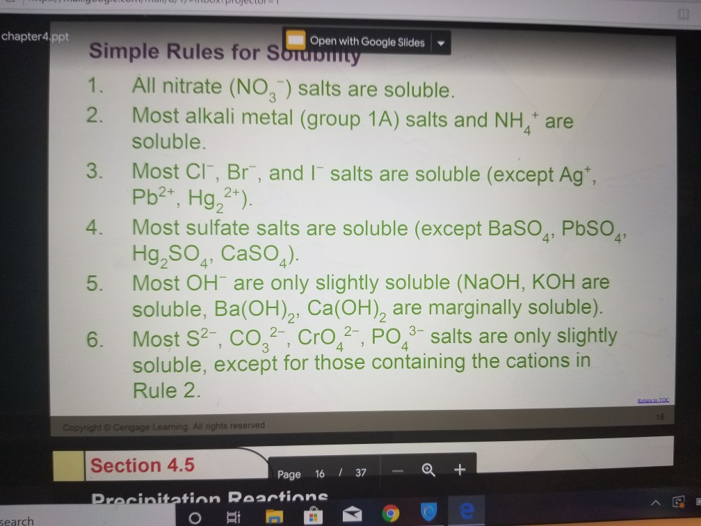 Solved Common Monatomic Cations and Anions Common | Chegg.com