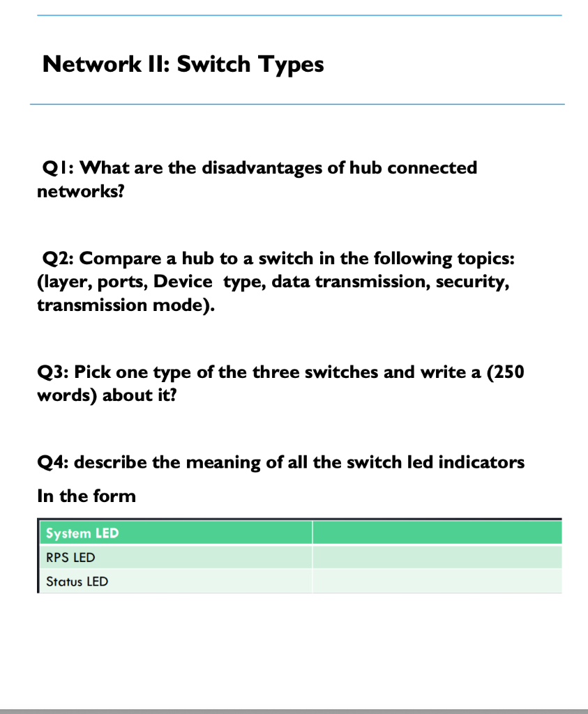 Solved Network II: Switch Types QI: What are the | Chegg.com