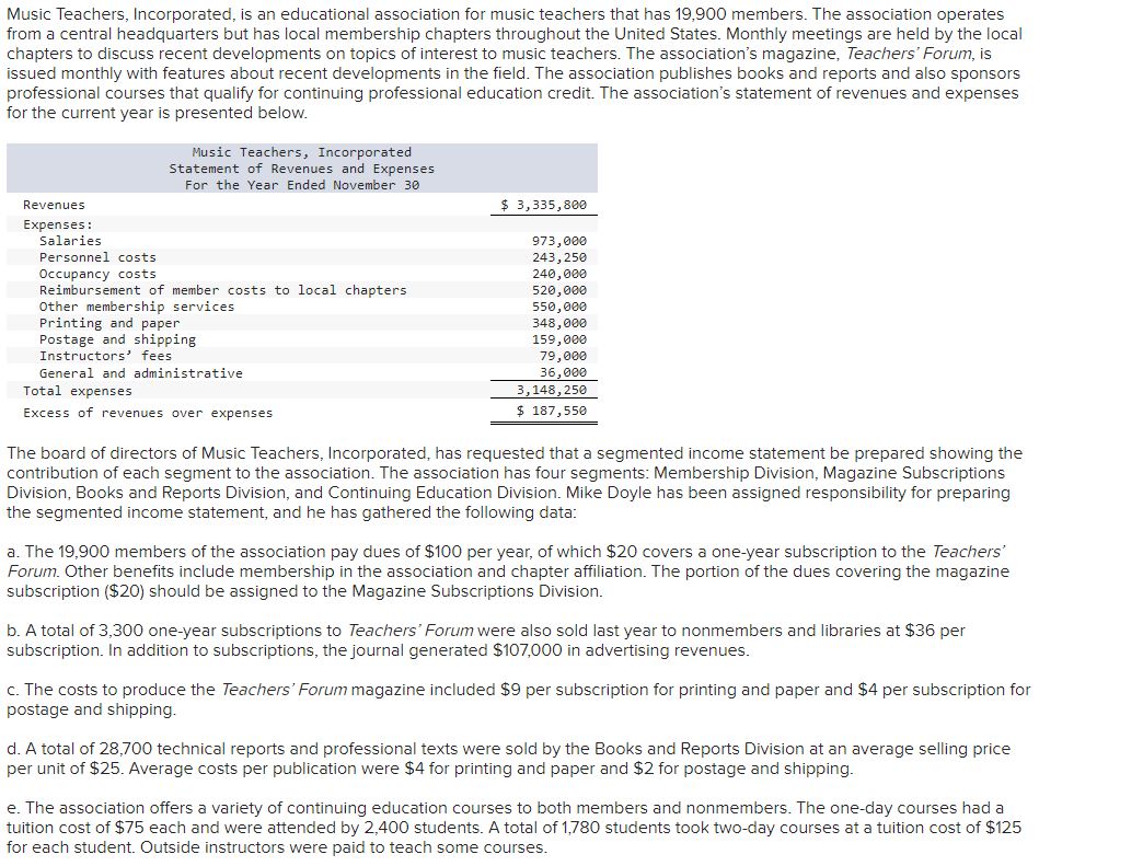 Solved r nf Salary Costs And Space Occupied By Division Chegg