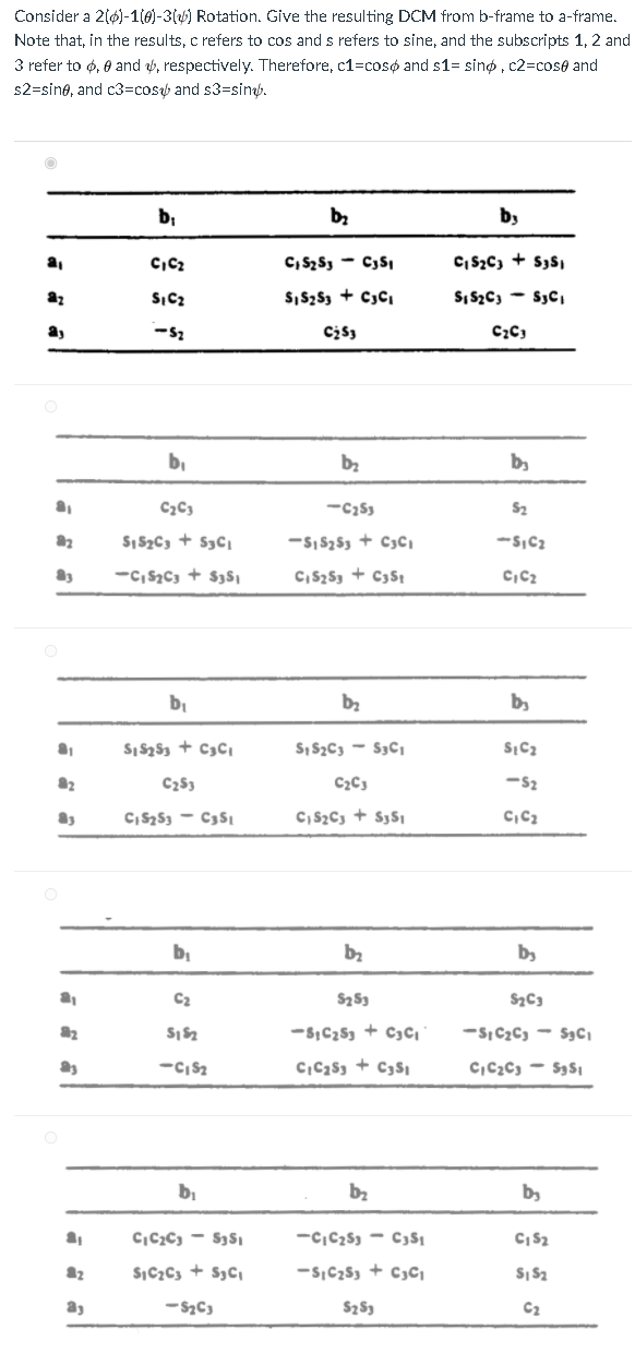 Consider a 2(0)-1(0)-3(4) Rotation. Give the | Chegg.com