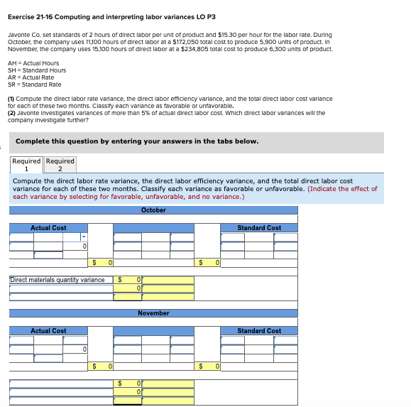 Solved Exercise 21-16 Computing and interpreting labor | Chegg.com