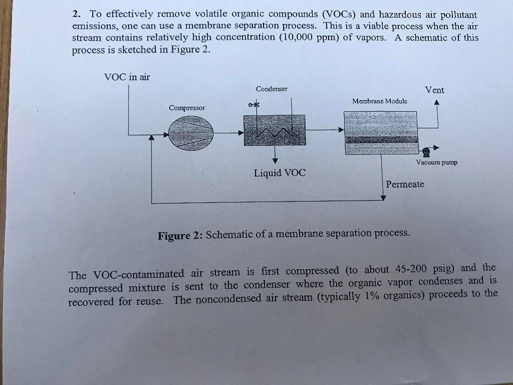 Solved 2. To effectively remove volatile organic compounds | Chegg.com