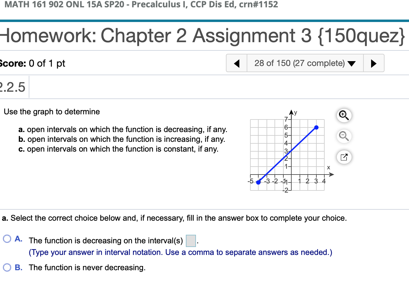 Solved MATH 161 902 ONL 15A SP20 - Precalculus I, CCP Dis | Chegg.com