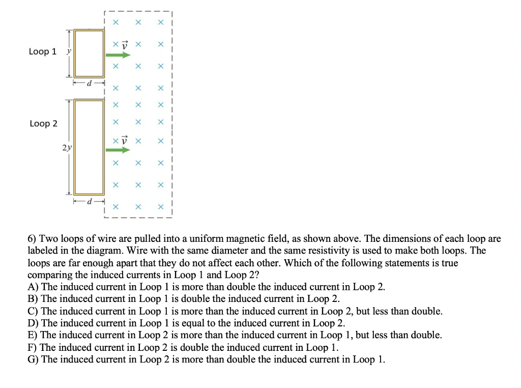 Solved Loop 1 y Loop 2 ㄨ ㄨㄧ 6) Two loops of wire are pulled | Chegg.com