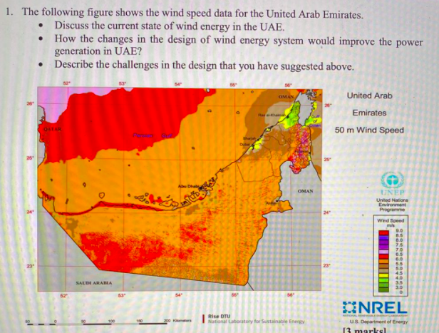 Solved . 1. The following figure shows the wind speed data | Chegg.com