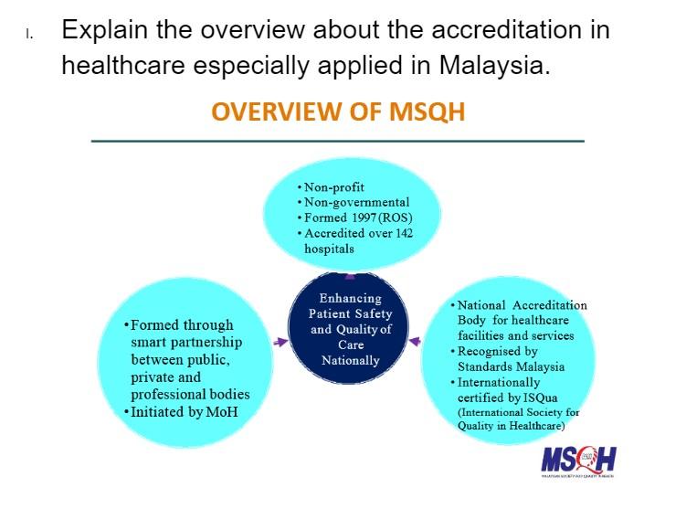 1. Explain the overview about the accreditation in | Chegg.com