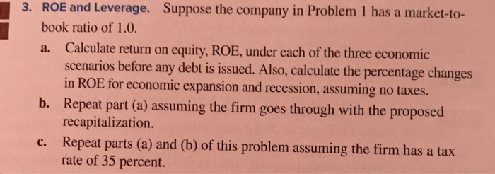 Solved 3. ROE and Leverage. Suppose the company in Problem I | Chegg.com