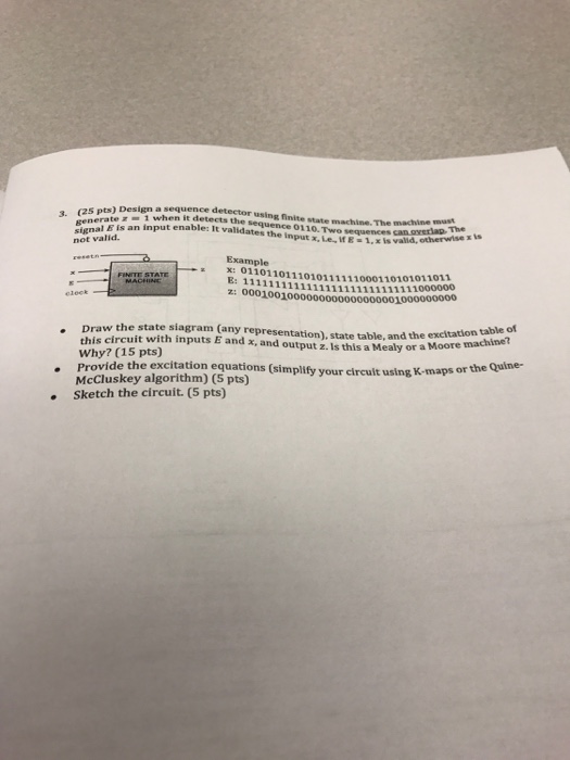 Solved Design A Sequence Detector Using Finite State