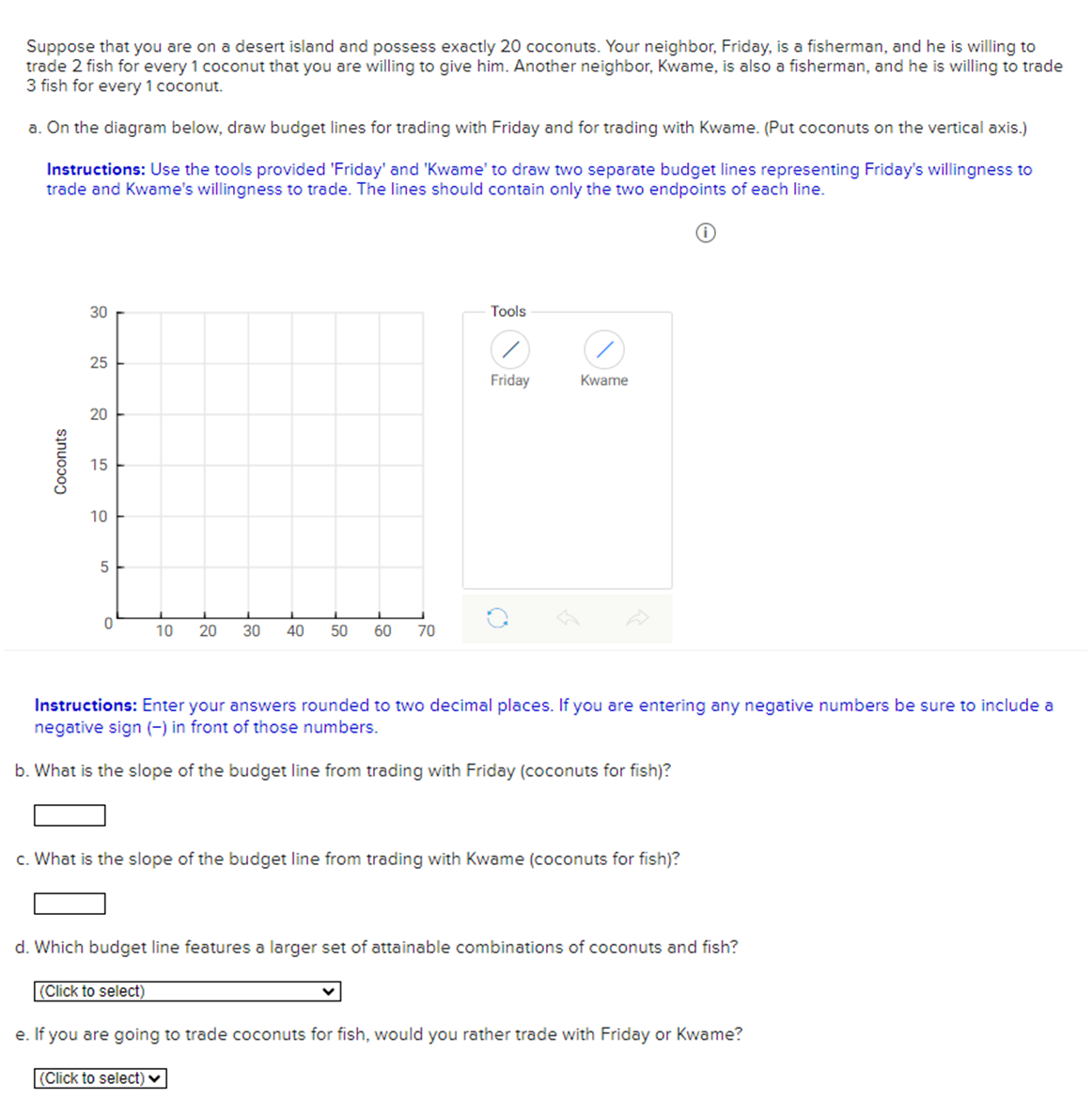 Solved Suppose that you are on a desert island and possess | Chegg.com