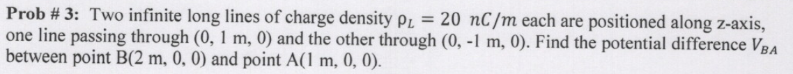 Solved Prob \# 3: Two infinite long lines of charge density | Chegg.com