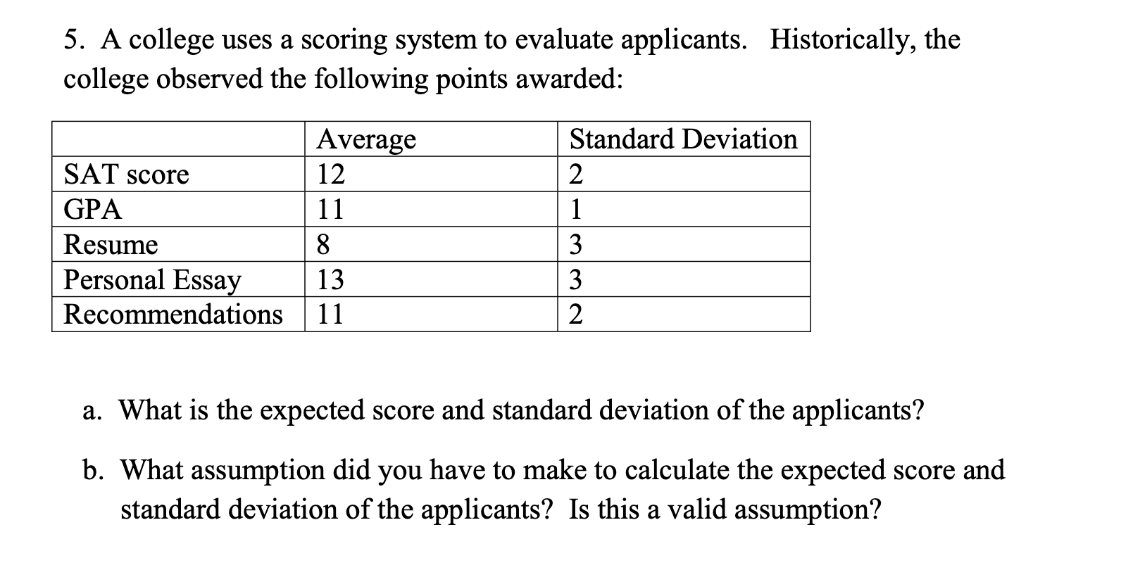 Solved 5. A college uses a scoring system to evaluate | Chegg.com