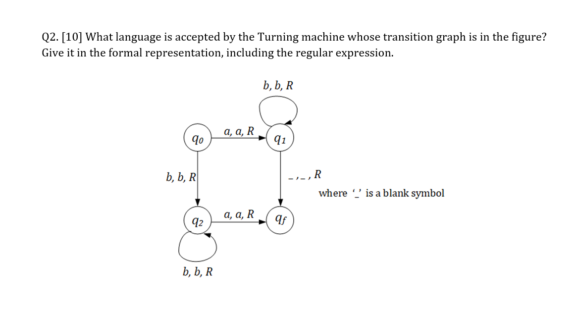 Solved Q2. [10] What language is accepted by the Turning | Chegg.com