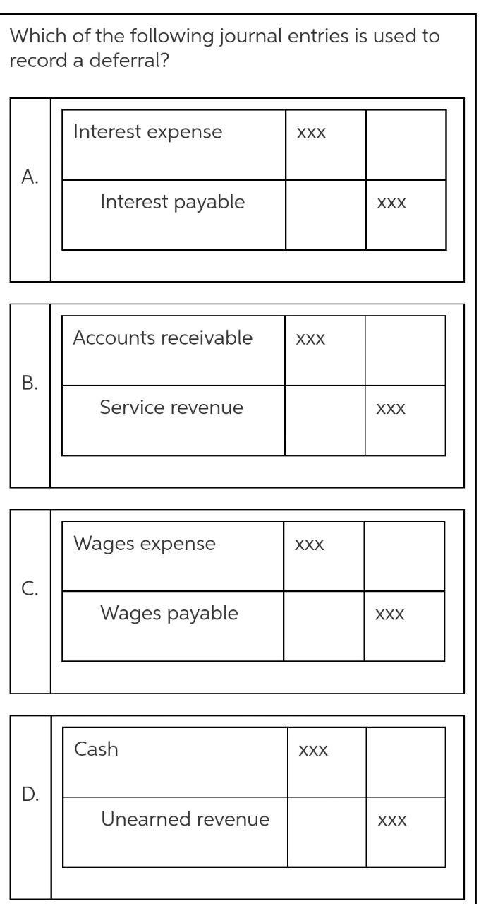 Solved Which of the following journal entries is used to | Chegg.com