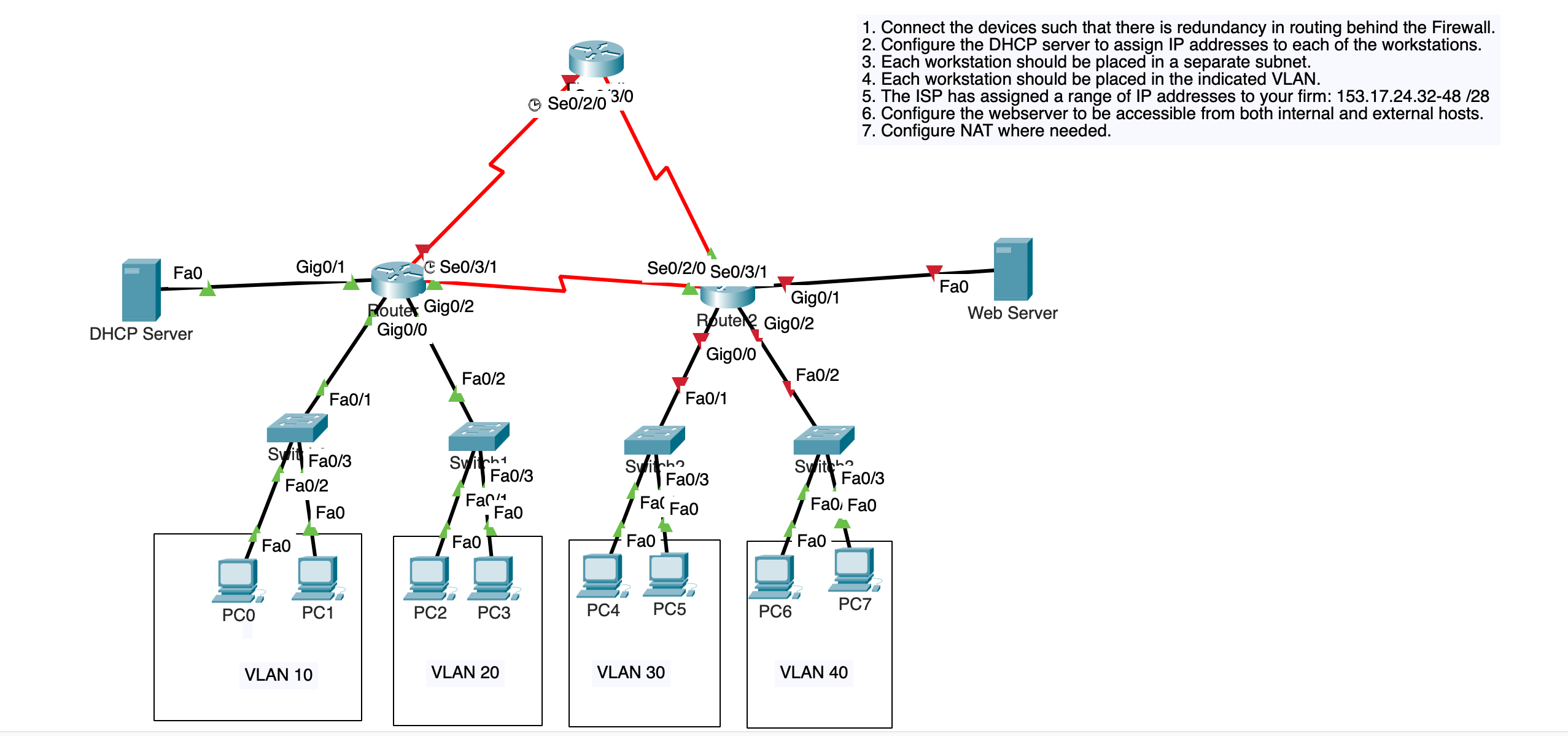 Solved 1. ﻿Connect the devices such that there is redundancy | Chegg.com