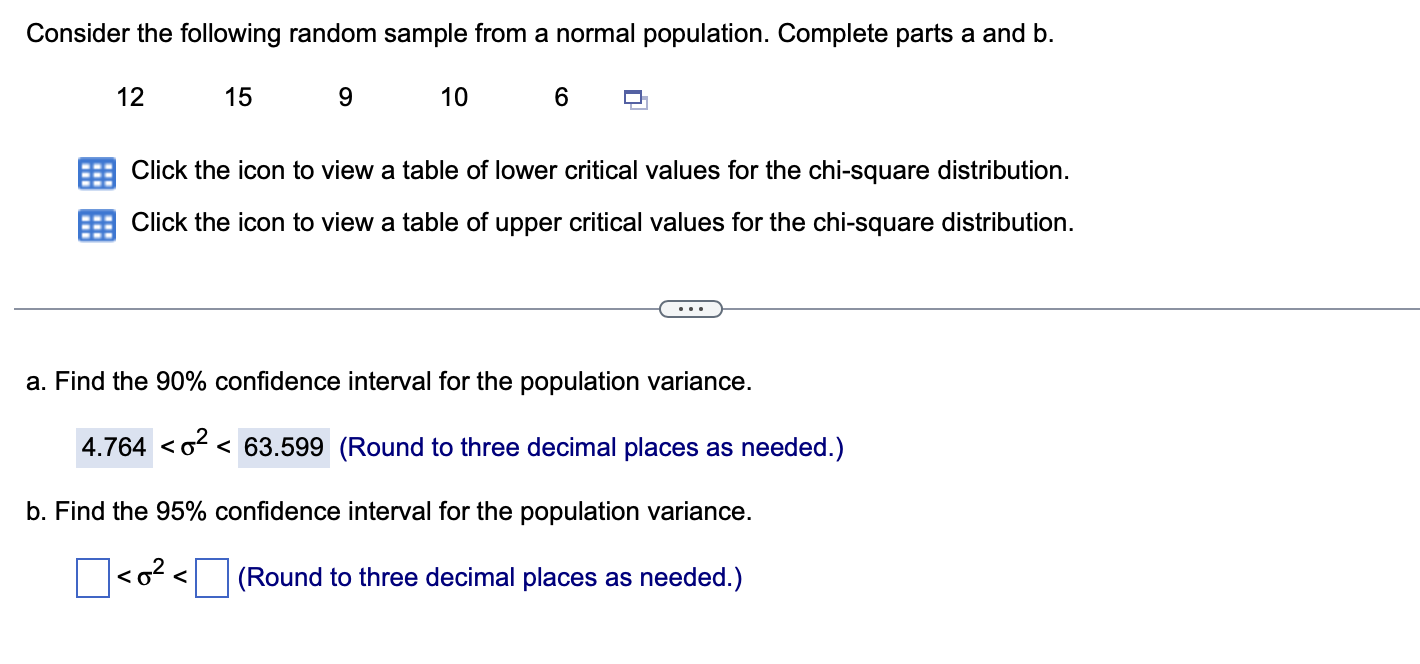 Solved Consider the following random sample from a normal | Chegg.com