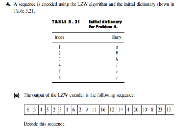 Solved Given an initial dictionary consisting of the letters | Chegg.com