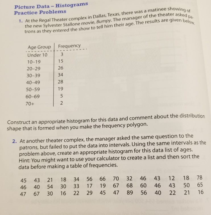 Solved Picture Data - Histograms Practice Problems 1. At the | Chegg.com