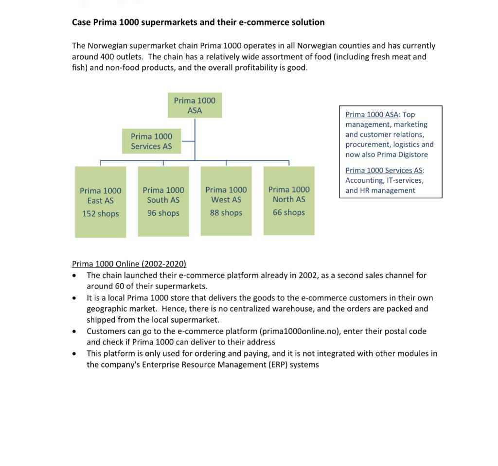 Solved Case Prima 1000 supermarkets and their e-commerce | Chegg.com