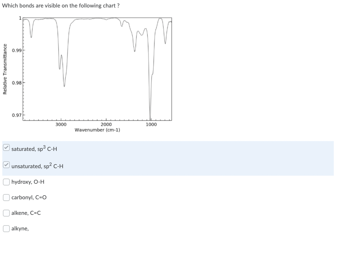 Solved So the highlighted answers are not correct. Any | Chegg.com