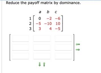 Solved Reduce the payoff matrix by dominance. | Chegg.com