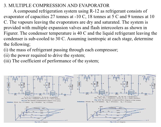 1. MULTI-STAGE COMPRESSION AND EXPANSION The | Chegg.com