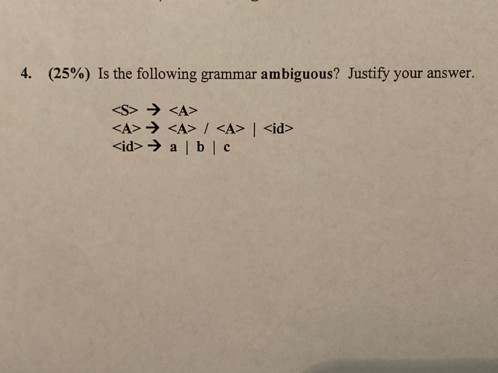 Solved 4. (25%) Is the following grammar ambiguous? Justify | Chegg.com
