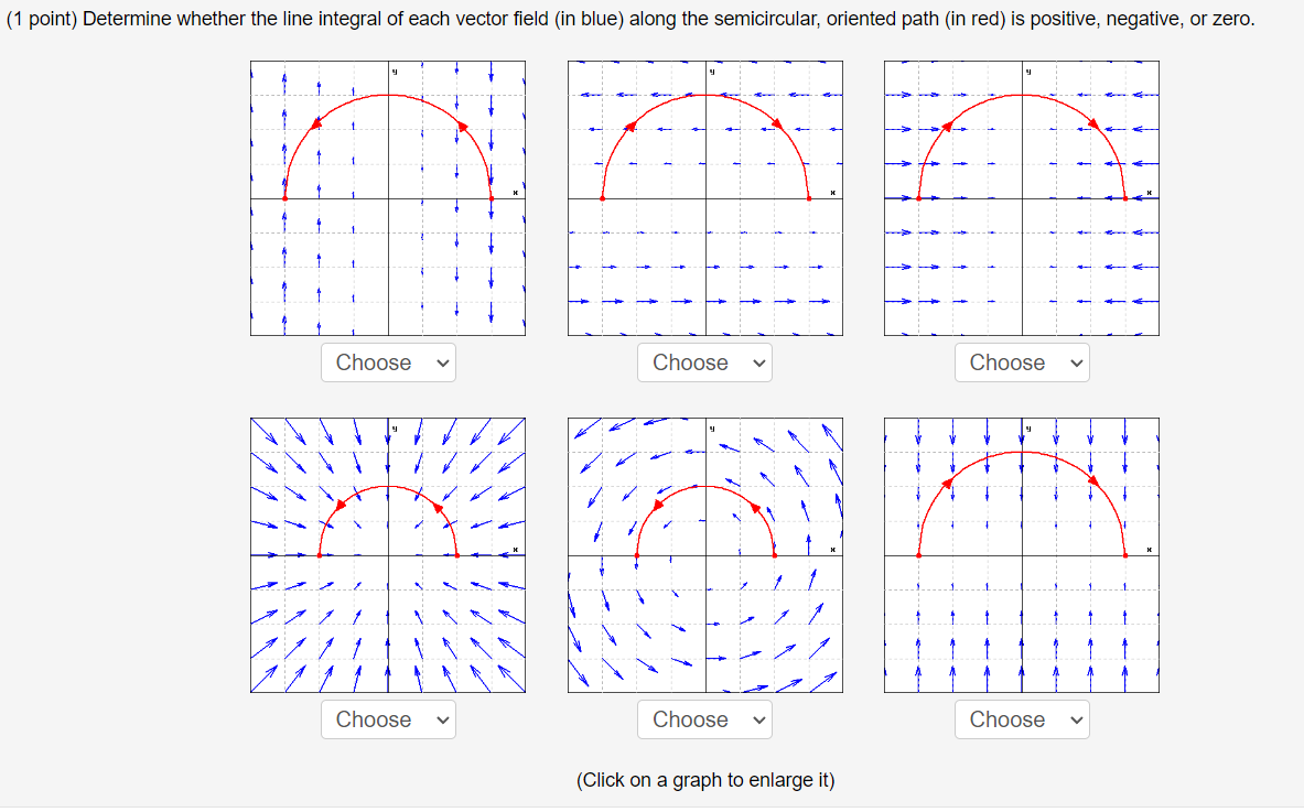 Solved (Click on a graph to enlarge it) | Chegg.com