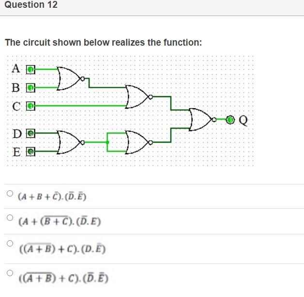 Solved The circuit shown below realizes the function: | Chegg.com