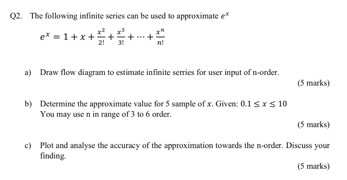 Solved Q2. The following infinite series can be used to | Chegg.com