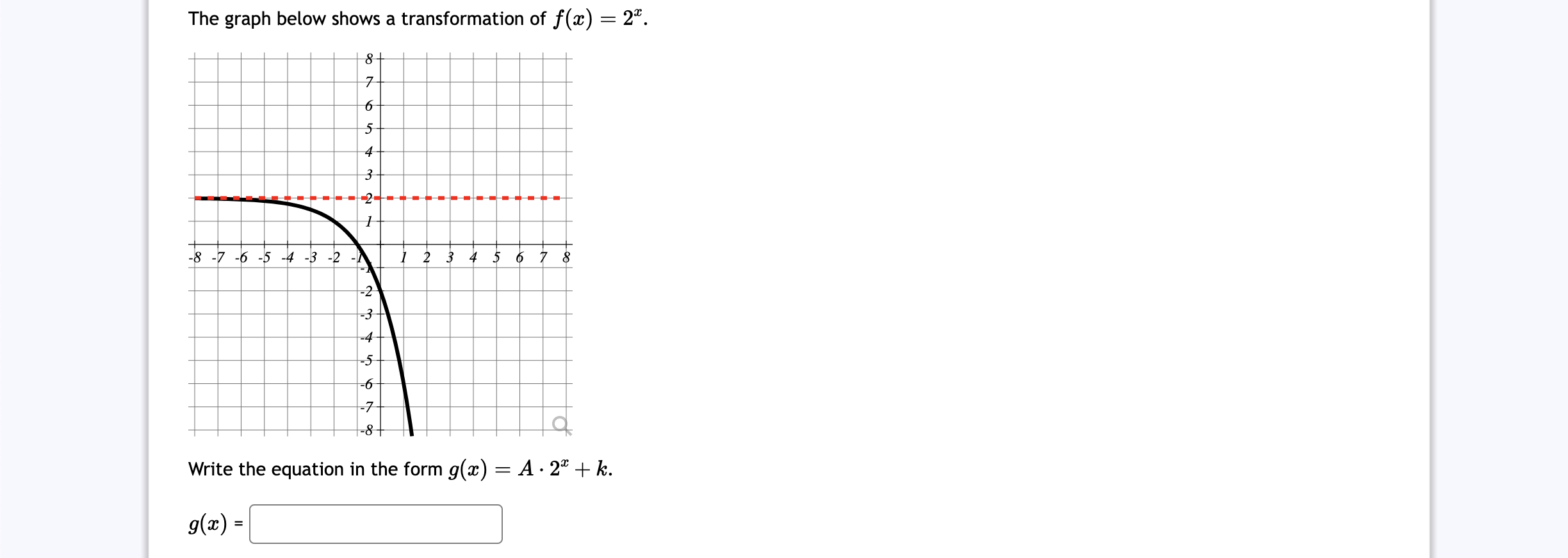 Solved The graph below shows a transformation of f(x)=2x. | Chegg.com