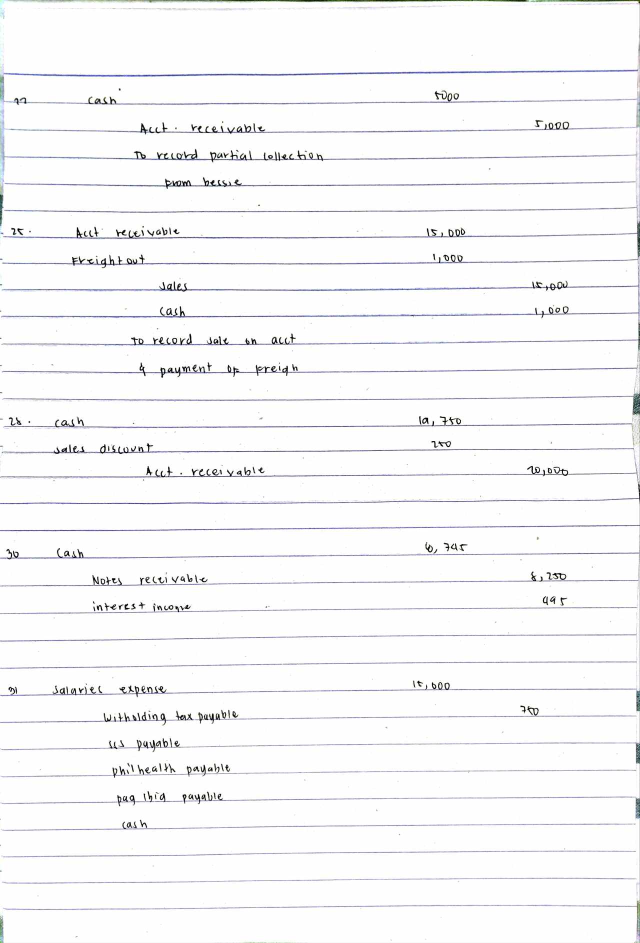 Make an entry to this journal entry.make an | Chegg.com