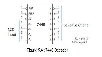 Solved 5 13 4 3 bb 12 7 10 RRI RBO LT A. 74484 A A2 Az seven | Chegg.com
