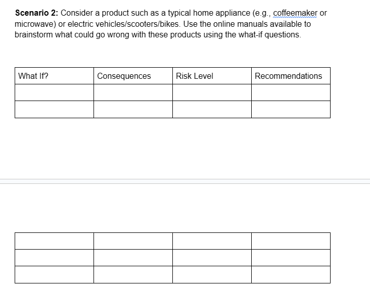 Solved What-If Checklist Analysis Work on the 3 scenarios | Chegg.com