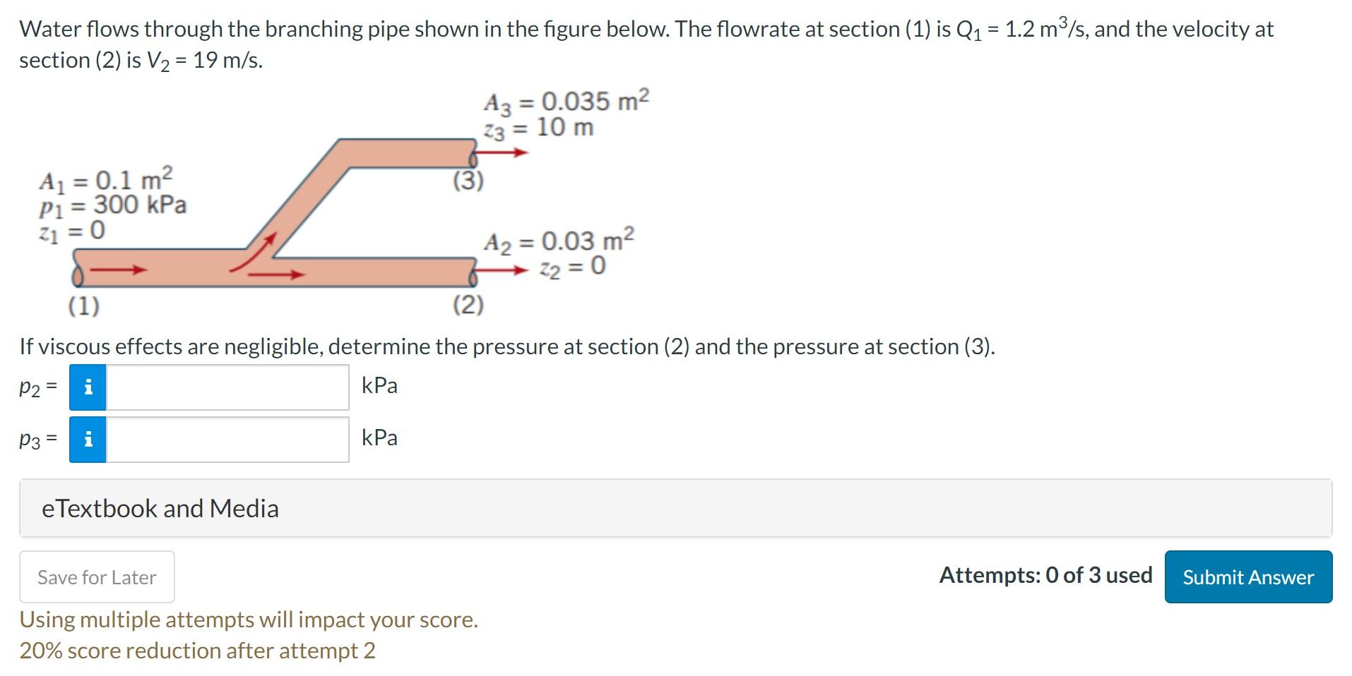 Solved Water flows through the branching pipe shown in the | Chegg.com