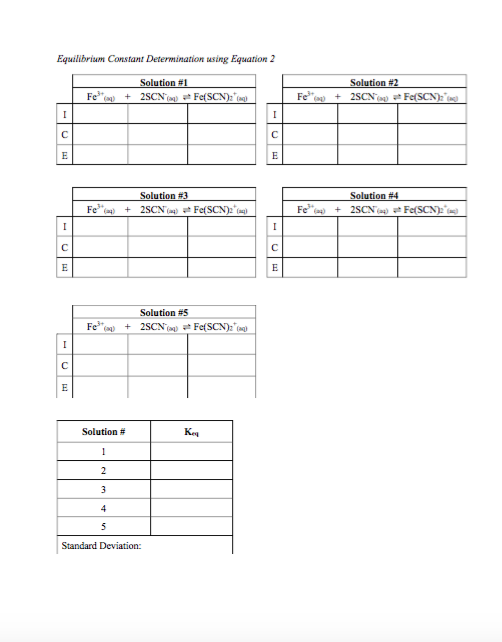 Solved Fe(aq) + SCN(aq) = Fe(SCN) (aq) Keq (Equation 1) | Chegg.com