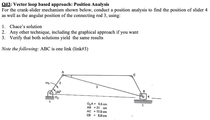 Solved 0#3: Vector loop based approach: Position Analysis | Chegg.com