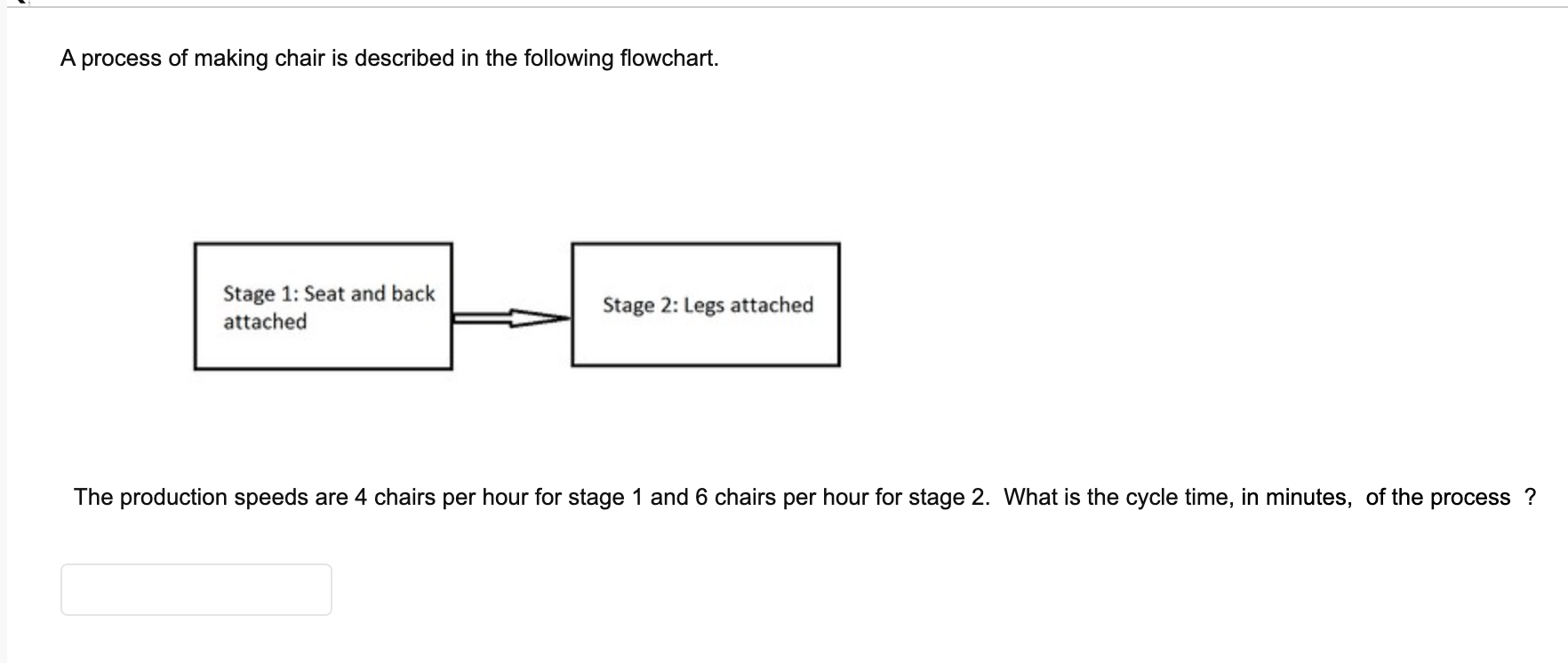 Solved A process of making chair is described in the | Chegg.com