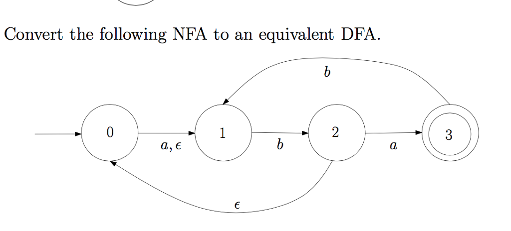 Solved Convert the following NFA to an equivalent DFA a, | Chegg.com