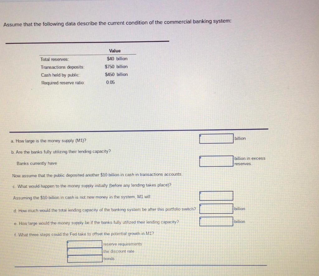 Solved Assume that the following data describe the current | Chegg.com