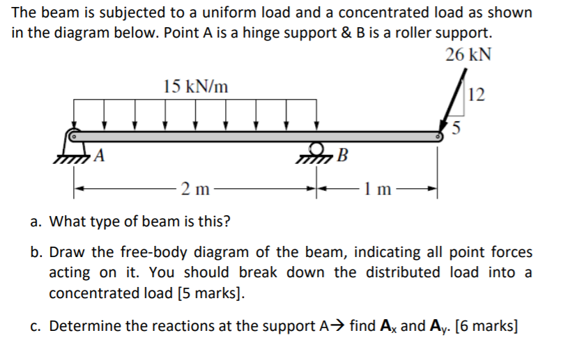Solved The beam is subjected to a uniform load and a | Chegg.com
