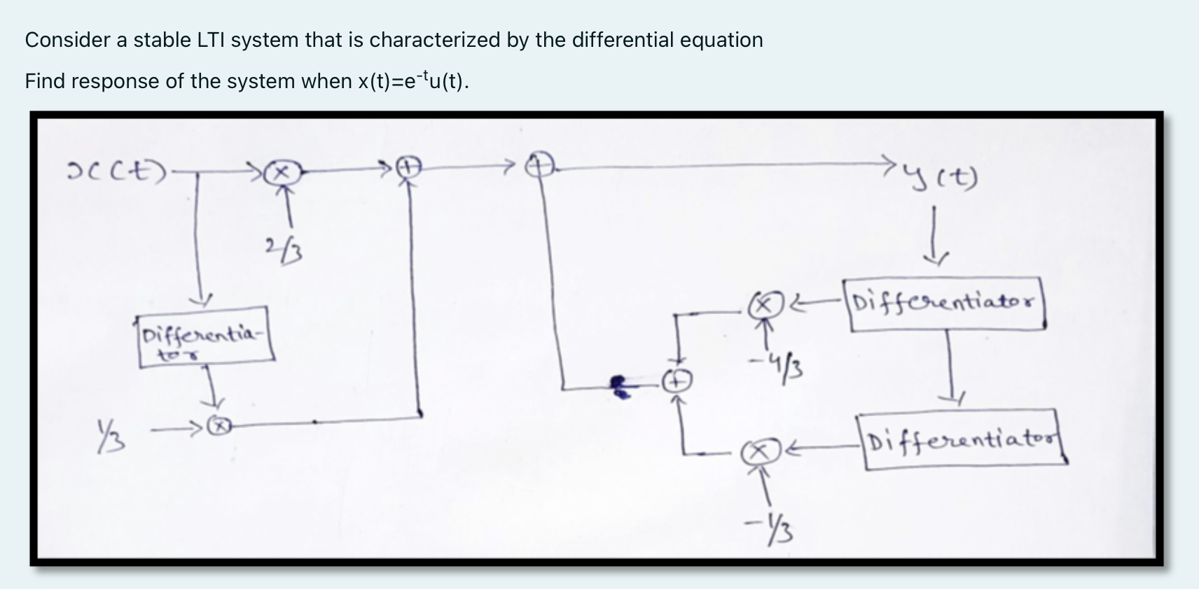 Solved Consider a stable LTI system that is characterized by | Chegg.com